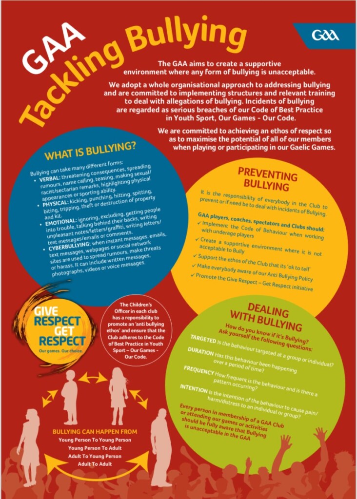 Anti-Bullying Workshop