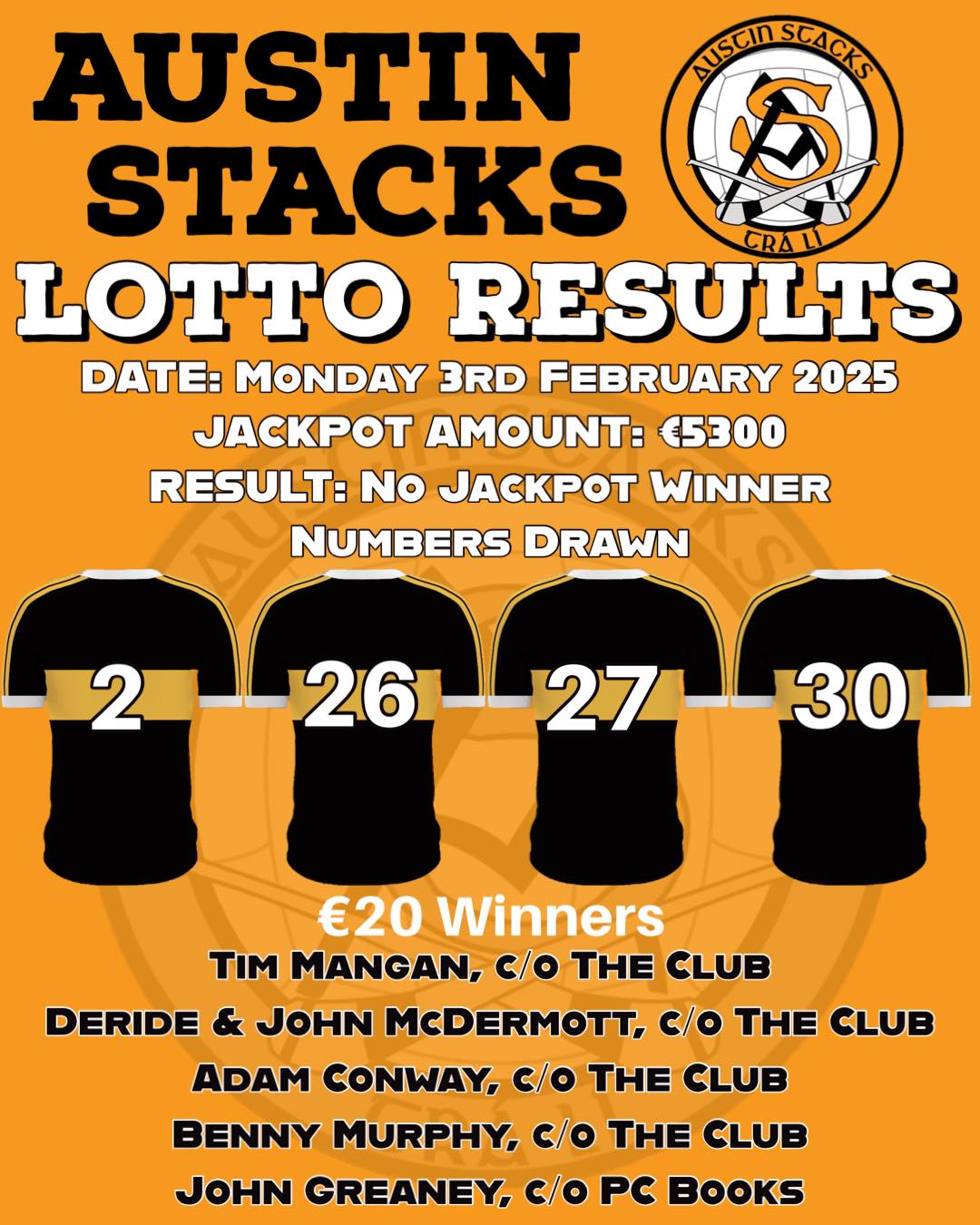 Club Lotto Results, Monday 3rd February 2025